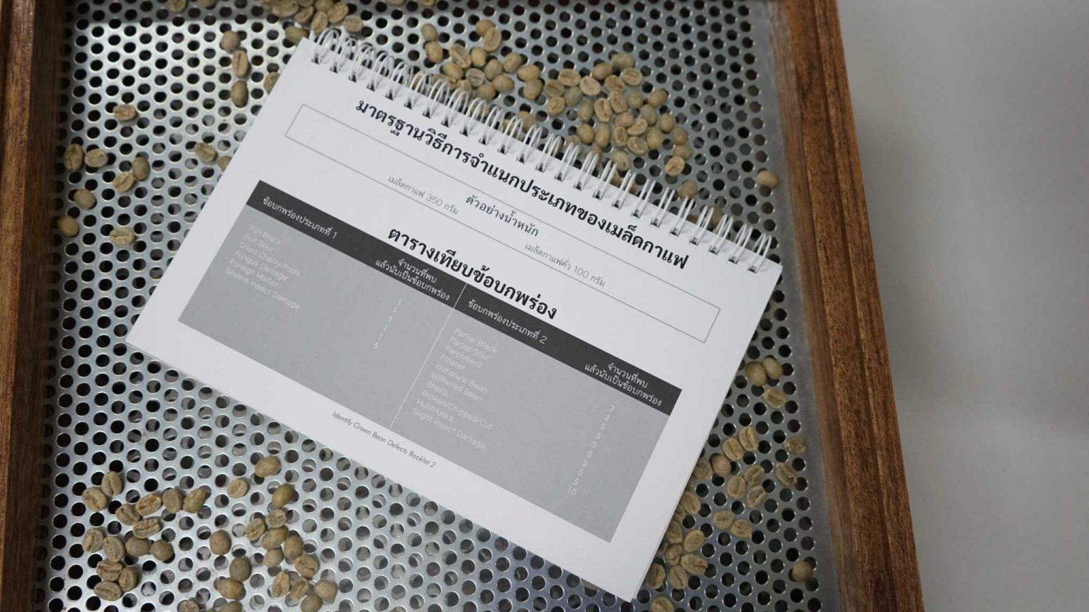Identify Green Bean Defect Booklet | SCITH